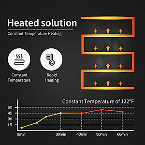Bathroom Towel Warmer Electric Heated Towel Rack, Towel Warmer Drying Rack, Electric 304 Stainless Steel Heated Towel Rack, 10-Bar Wall Mounted Constant Temperature Heated Towel Rail Bathroom Radiator