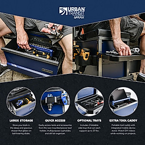 URBANTRANSIT The Beast Heavy Duty Shop Stool with Backrest - 500 Lb Capacity Rolling Stool for The Garage with Tool Storage, Cupholder and 360 Degree Wheels - an Ideal Workshop and Mechanic Stool