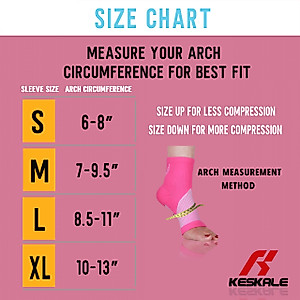 Keskale 3 Pairs Ankle Compression Sleeves for Plantar Fasciitis - Ankle Foot Brace for Injury Recovery, Open toe Neuropathy Socks, Toeless Ankle Compression Socks for Women & Men (Multi, S)