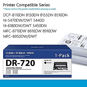 GULOYA DR-720 DR720 High Yield Black Compatible Drum Unit Replacement for Brother HL-5440D 5450DN DCP-8110DN 8150DN 8510DN MFC-8710DW 8810DW 8910DW Printer (1 Drum)