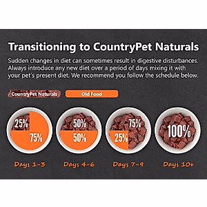 CountryPet Naturals Lamb & Vegetable Recipe - Premium New Zealand Frozen Dog Food Rolls | Pasture-Raised, Free-Range | Gently Pasteurized | All Life Stages | 24 oz. Pack of 16