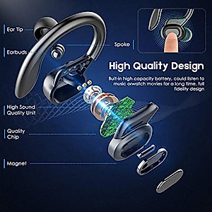 JIMYAO VV2 Wireless Bluetooth Gaming Earbuds Waterproof with Ear Hook and Microphone Headphones Low Latency Not Easy to Fall Off Black