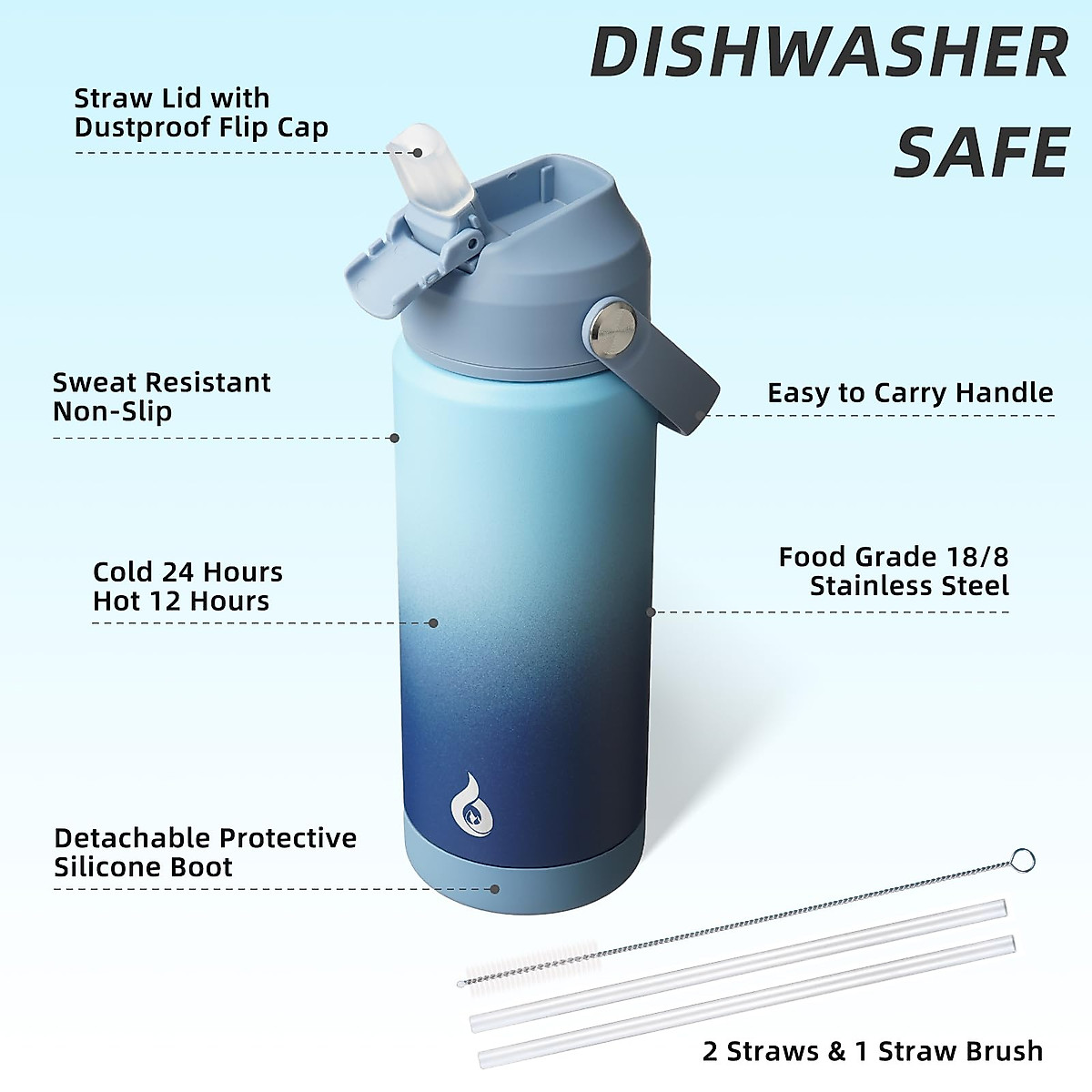 BJPKPK Insulated Water Bottle with Straw Lid, 18oz Thermos Water Bottles with Soft Nozzle, Flex Handle & Non-slip Boot, BPA Free Leak Proof Stainless Steel Metal Thermos, Tumblers, Cups,Sky