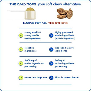 Native Pet - The Daily Dog Supplement - 10 in 1 Multivitamin For Dogs - Tasty Scoop With Dog Vitamins & Supplements - Supplement for Mobility, Energy, Gut, Skin & Coat - 16 Active Ingredients - 3.9 Oz