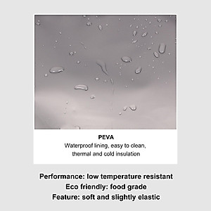 SUNFECILI Thermal Insulated Food Delivery Backpack,Backpack Cooler,18L Grey Leakproof Cooler Backpack Tote Bag,Insulated Reusable Grocery Shopping Backpack for Fruits Drinks Lunch Boxes