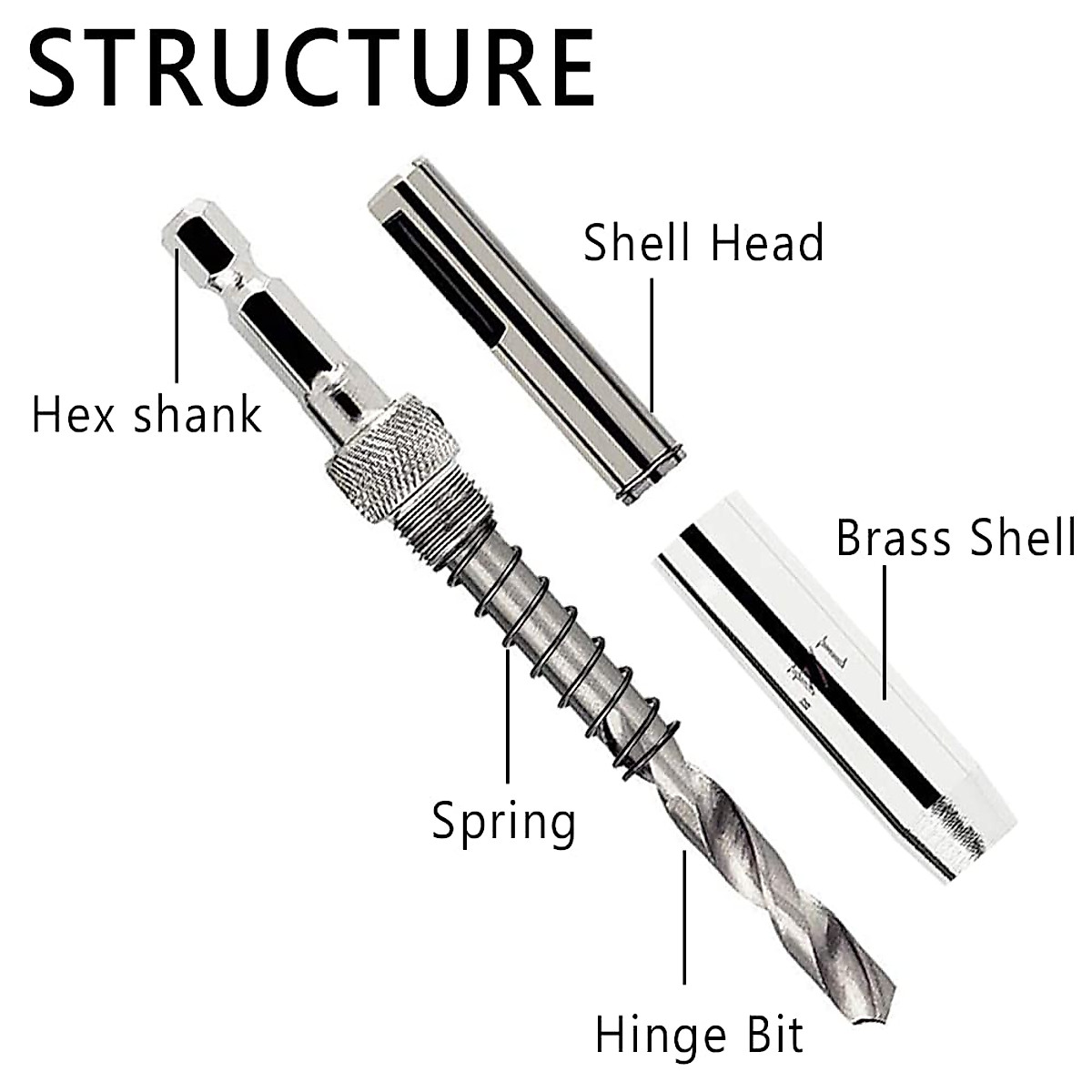 Japard Self Centering Drill Bit Set for Hinges 4 Pcs, 1/4 Hex Shank with 5/64, 7/64, 9/64, 11/64 inches Door Window Cabinet