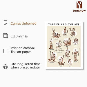 Greek Mythology Decor - Greek Olympus Poster Print - Greece Themed Party Decorations - Midevil Mythical Pictures Wall Decor - Twelve Olympian God Godess War Wisdom Wall Art, Apollo Zeus Poseidon Ares