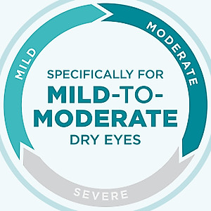 Blink Tears Lubricating Eye Drops, 1 fl oz (30 mL) Eye Care for Mild to Moderate Dry Eyes, Hyaluronate for Boosting Hydration, Moisturizing & Soothing Eye Drops for Dry Eyes