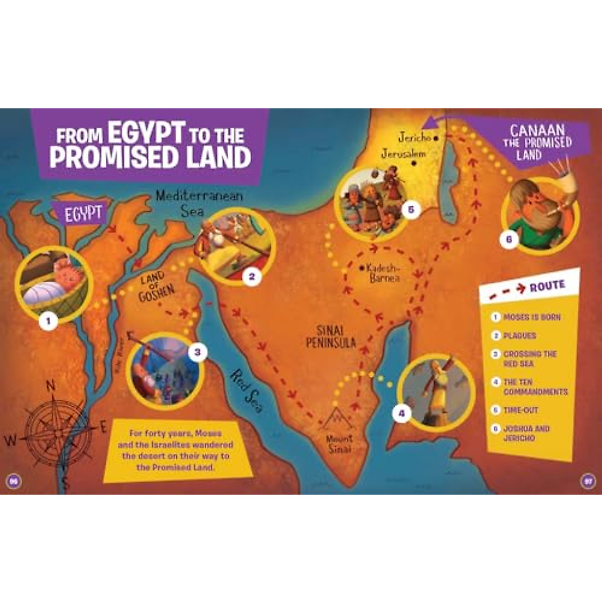 Laugh and Grow Bible for Kids: The Gospel in 52 Five-Minute Bible Stories