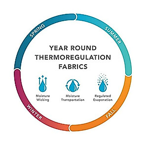 Weaver Leather CoolAid® Equine Cooling Blanket (84", Turquoise)