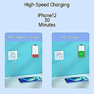 Fast Charger for iPhone【Apple MFi Certified】 20W USB C Wall Charger with 6.6FT Fast Charging Cable Portable Phone Charger Compatible with iPhone 14/14 Pro Max/13/13Pro/12/12 Pro/11,iPad,2 Pack, White