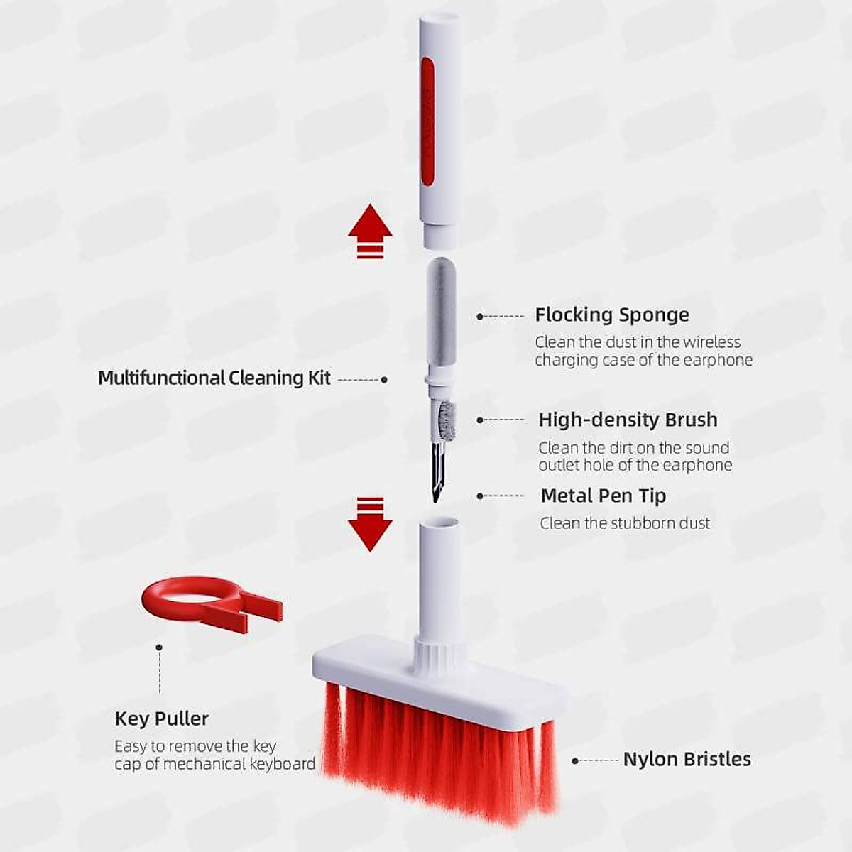 Hagibis Cleaning Soft Brush Keyboard Cleaner 5-in-1 Multi-Function Computer Cleaning Tools Kit Corner Gap Duster Keycap Puller for Bluetooth Earphones Lego Laptop Airpods Pro Camera Lens (Red)