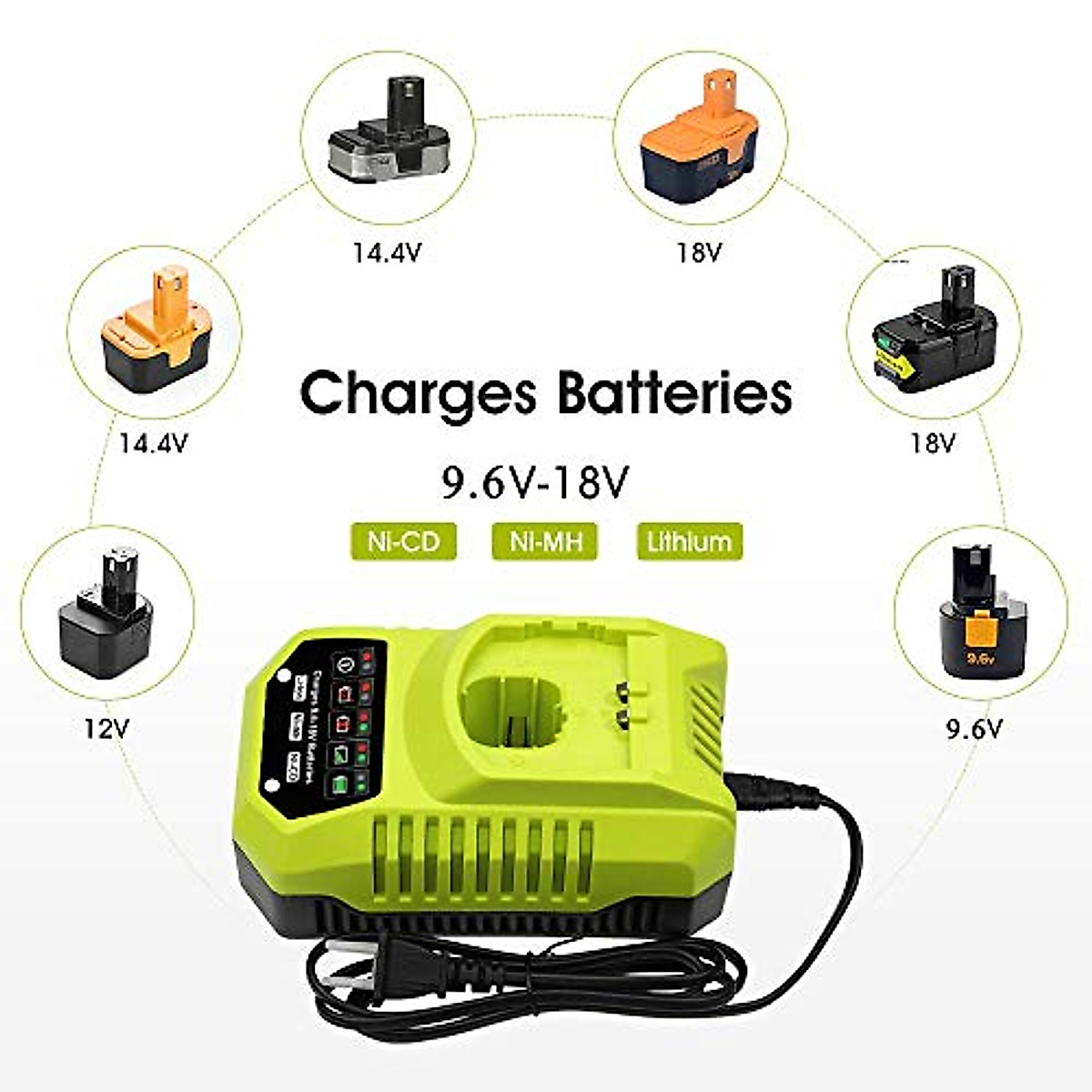 P117 Charger Replacement for Ryobi 18V Battery Charger 12V 14.4V 18V Li-ion & Ni-cad Ni-Mh Battery Charger for One+ Plus Battery P100 P102 P103 P104 P105 P107 P108 P109 P119 P122