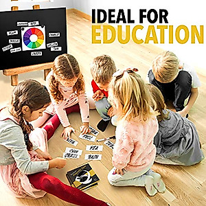 Dry Erase Magnetic Strips - Magnetic Tape Roll - Blank Write On Magnets - Sticky Labels and Stickers - Writable Flexible Magnet Sheet for Whiteboards, Refrigerator and Crafts