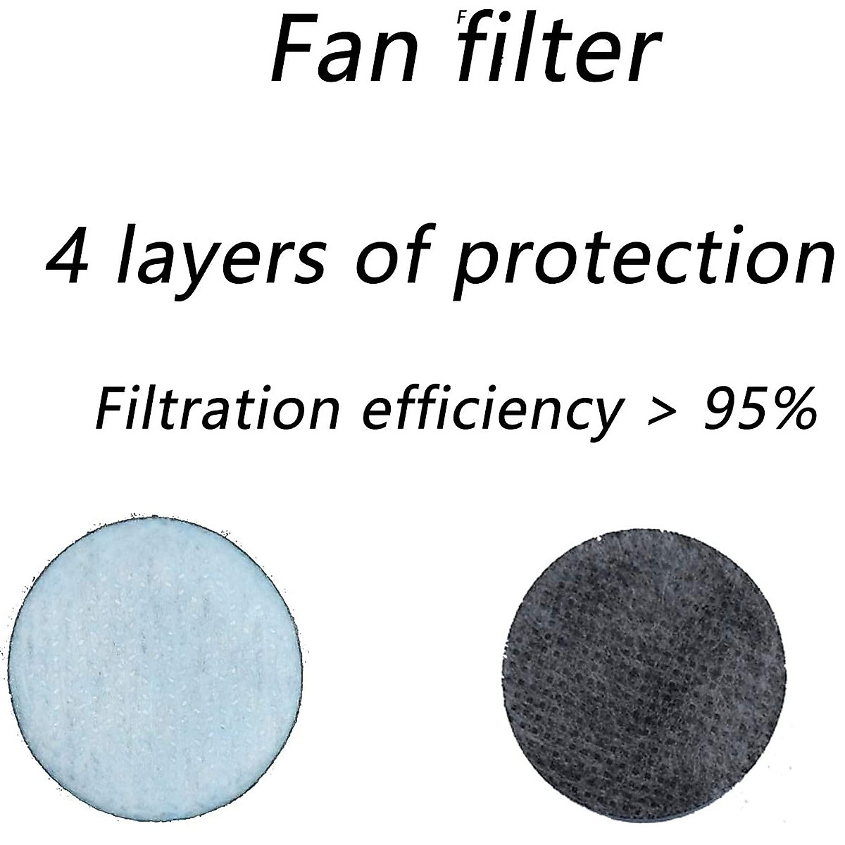 Original Rsenr R11 Electric Wearable Air Purifier Fan Filter*5, Inner White Filter*1