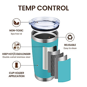 MEWAY 20oz Tumbler Cup Double Wall Vacuum Insulated Travel Mug Bulk, Stainless Steel Tumblers with Lid and Straw, Durable Powder Coated Coffee Cups for Cold & Hot Drinks (Light Blue, 1)