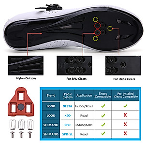 Mens Womens Cycling Shoes Compatible with Pelaton Bike Shoes Road Bike Shoes Riding Bicycle Pre-Installed with Delta Cleats Clip Indoor Outdoor Pedal Size 7 White