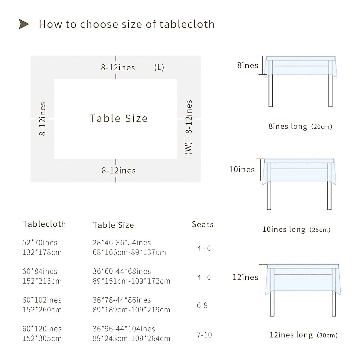 Glory Season Retro Farmhouse Ruffle Tablecloth Cotton Flounces Trim Washable Table Cover Tablecloths for Rectangle Table Baby Shower Kitchen Party Wedding Decor Off-White, 60''x120''