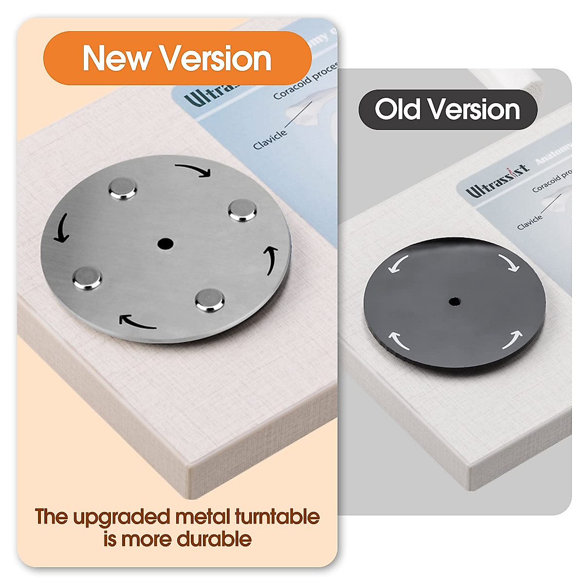 Human Hip Joint Model, Flexible 1:1 Anatomical Model Life Size with Ligaments 360° Rotatable Wooden Display Base, Anatomy Diagram for Classroom Education & Medical Training