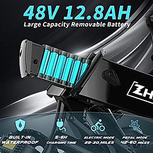 Auloor Electric Bike,750W Ebike for Adults with 48V 12.8Ah Battery,20" Fat Tire Electric Bike,30MPH Folding Electric Bicycle 7-Speed E Bike (Black, Standard)