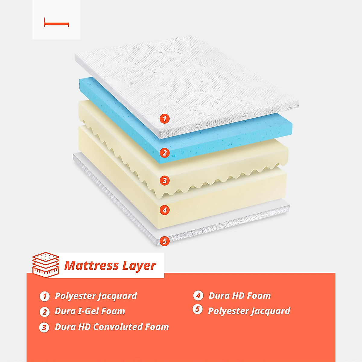 PrimaSleep King Mattress, 9 Inch Gel Memory Foam Mattress, Gel Infused for Comfort and Pressure Relief, CertiPUR-US Certified, Bed-in-a-Box, Medium Firm, King Size