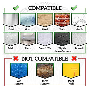 WickedGood Mounting Tape (3/4" x 120"), Double Sided Adhesive Tape, Heavy Duty Indoor & Outdoor Tape, Waterproof (Clear)