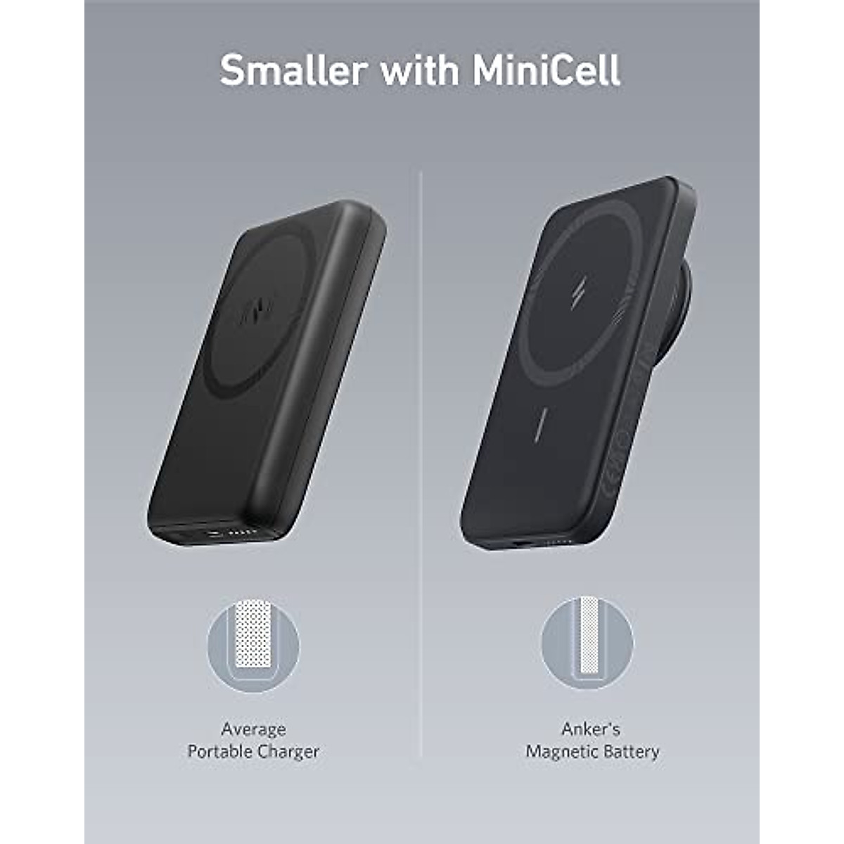 Anker 622 Magnetic Battery (MagGo with PopSockets Grip), 5,000mAh Wireless Portable Charger with Swappable PopGrip and Stand, USB-C for iPhone 14/13/12 Series (Black)