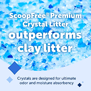 PetSafe ScoopFree Premium Fresh Scent Crystal Cat Litter, Superior Odor Control, Absorbs 5X Faster, Low Tracking for Less Mess, Lasts up to 2 Months, Lightly Scented (8 lb Bag)