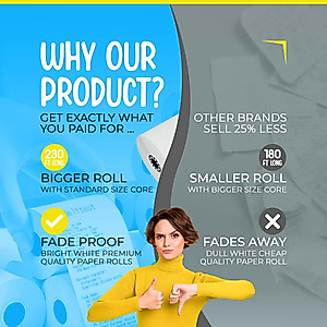 FHS 3 1/8” X 230’ Thermal Paper for Receipts - 32 Rolls of Receipt Paper Compatible with Wide Range of POS Systems for Small Business – Use as Receipt Paper, Cash Registers Printer, ATM Machine