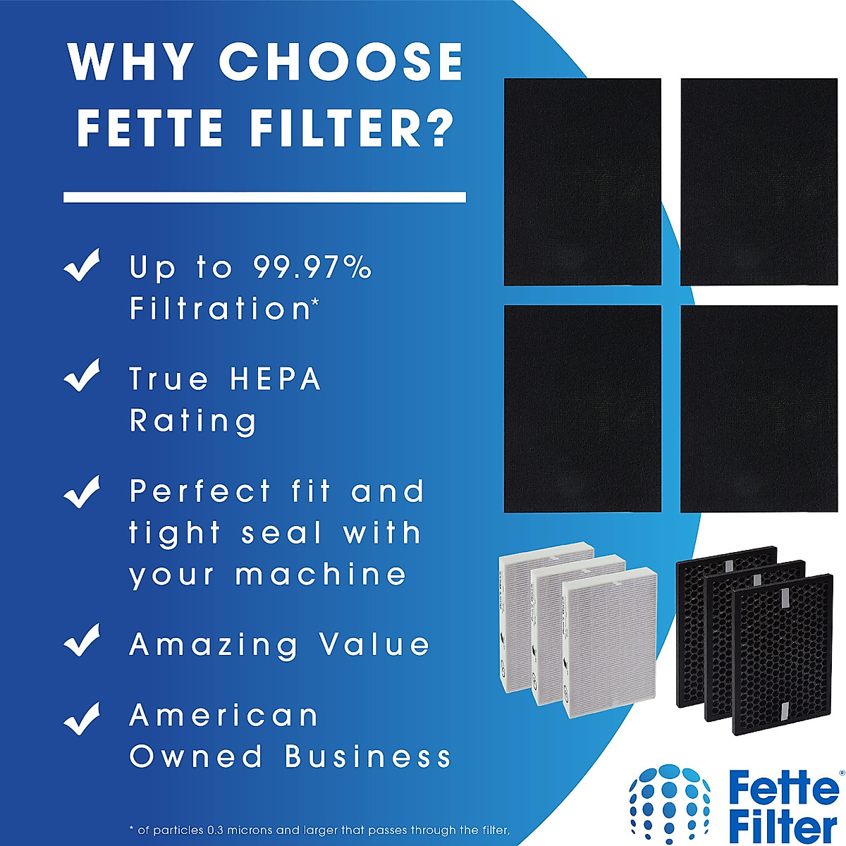 Fette Filter - Air Purifier Replacement True HEPA Filter Kit Compatible with Honeywell InSight Air Purifiers Model HPA5300B HPA5350 & PowerPlus HPA3300 HRF-R3, HRFSC1 Filter S HRF-A300