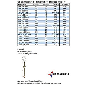 US STAINLESS 2 Pieces Stainless Steel 316 M10 Eye Bolt 10mm x 100mm (3/8" x 4") Marine Grade Pitch of 1.5