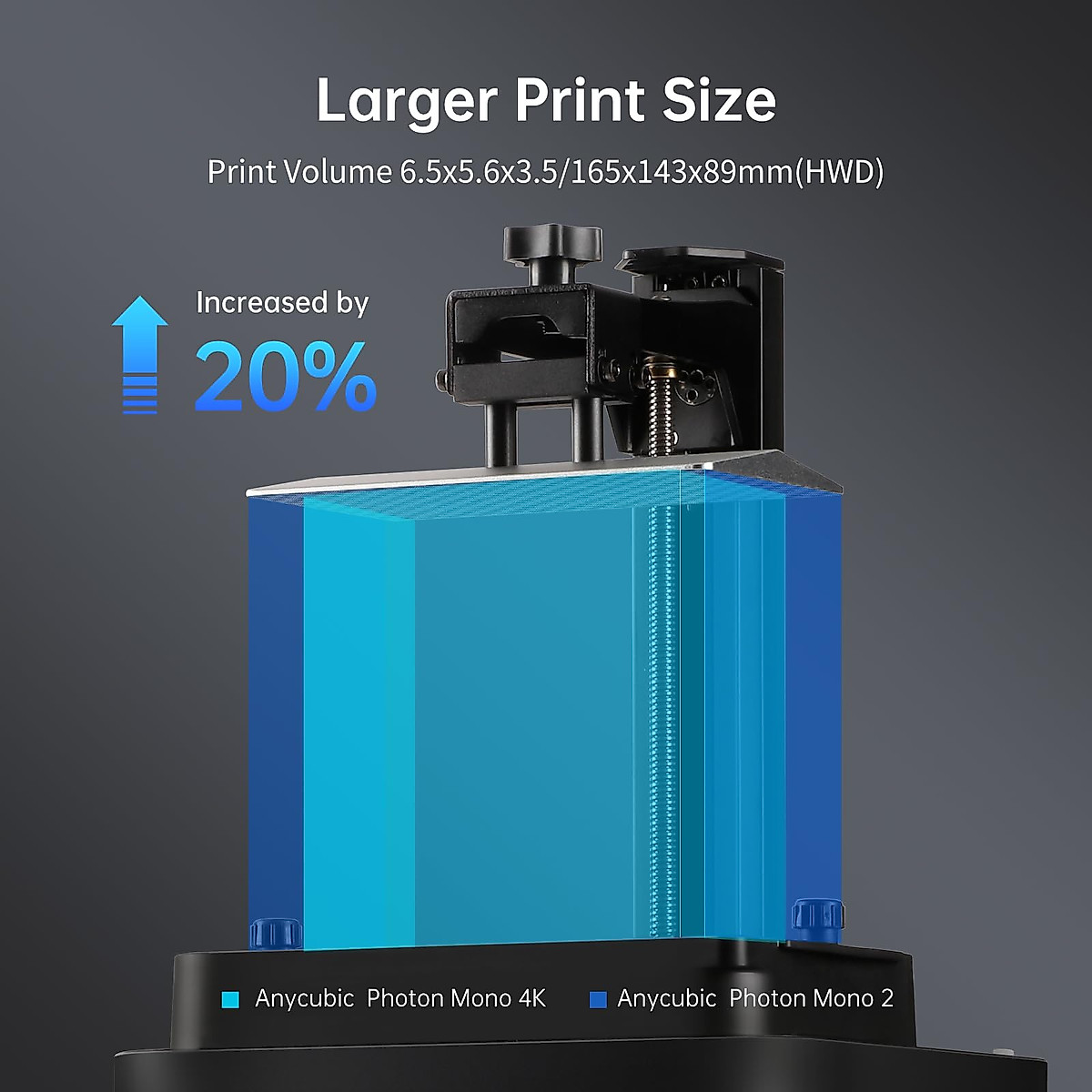 ANYCUBIC Resin 3D Printer, Photon Mono 2 3D Printer with 6.6" Monochrome LCD Screen Fast Printing, Upgraded LighTurbo Matrix, 6.49'' x 5.62'' x 3.5'' (HWD) 3D Printing Size