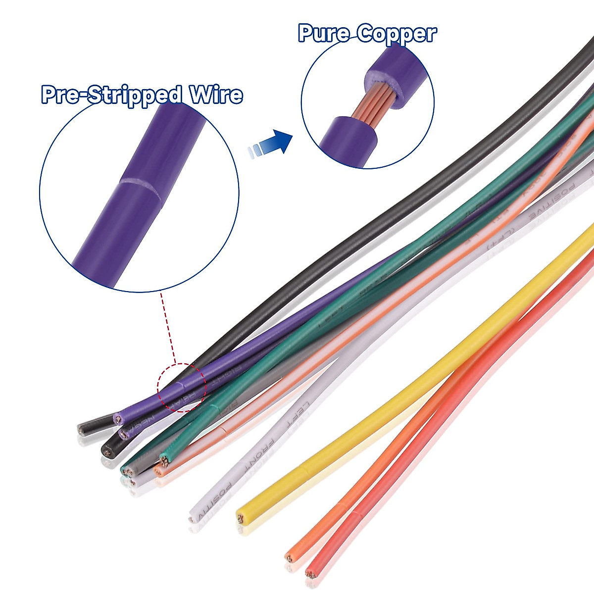 Bingfu Radio Wire Harness for Select Vehicle DB11 Radio Wiring Harness with Antenna Adapter for Car Stereo