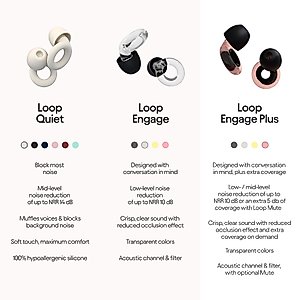 Loop Engage Plus Earplugs – Low-Level Noise Reduction with Clear Speech – for Conversation, Social Gatherings, Noise Sensitivity & Parenting – 8 Ear Tips + Extra Accessories – 16 dB & NRR 10 - Clear