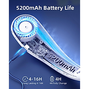 Neck Fan, Personal Fan with LED Display, USB-C Rechargeable, 5200mAh-Battery, 3-Speed Adjustment & Whisper-Quiet Operation, Perfect for Home, Travel, Sports