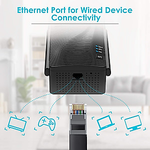 WiFi Extender - WiFi Booster,2100 Mbps,WiFi Range Extender,WiFi Repeater,Wireless Extender for Home,5G&2.4G Dual Band,Gigabit Port&WPS Button,360 Degree Full Coverage