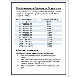 TURBRO Greenland 8,000 BTU Portable Air Conditioner, Dehumidifier and Fan, 3-in-1 Floor AC Unit for Rooms up to 300 Sq Ft, Sleep Mode, Timer, Remote Included (5,000 BTU SACC)