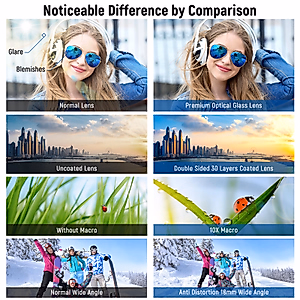 NEEWER 49mm 0.43X Fisheye & 1.4X Macro Lens, 18mm Focus Compatible with Canon EOS Kiss M2 RP R10, 40.5-49mm Adapter Ring (not Included) Needed for Sony ZV-E10 A6400 A7 IV Nikon Z50, LS-20