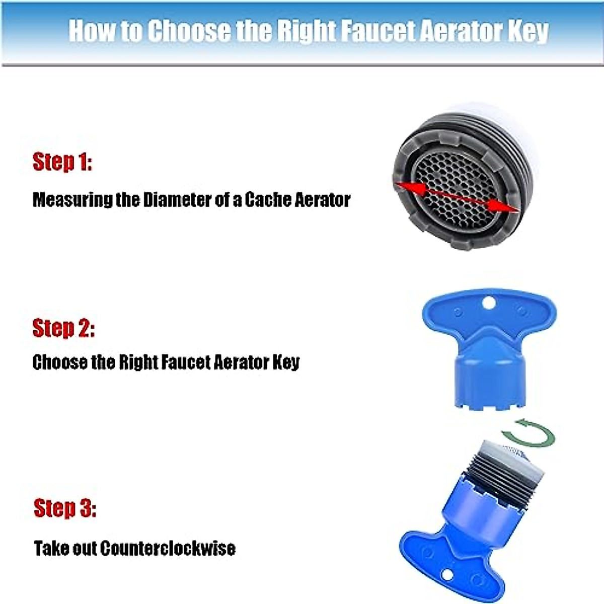 BOETOADG Faucet Aerator Key Removal Wrench Tool with 5 Sizes M16.5, M18.5, M21.5, M22.5, M24 Concave Spout Key Sink Spout Wrench with Faucet Housing Removal Toolfor Bathroom Kitchen Sink Removal Tool