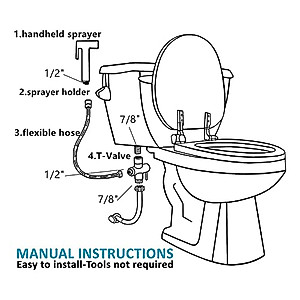 ifgswopq Handheld Toilet Bidet Sprayer Set Kit Stainless Steel Hand Bidet Faucet for Bathroom Hand Shower Head Self Cleaning (Color : EU Set (3-4)) (EU Set (3 4))