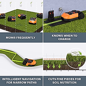 Worx Landroid S 20V 2.0Ah Robotic Lawn Mower 1/8 Acre / 5,445 Sq Ft. Power Share - WR165 (Battery & Charger Included)