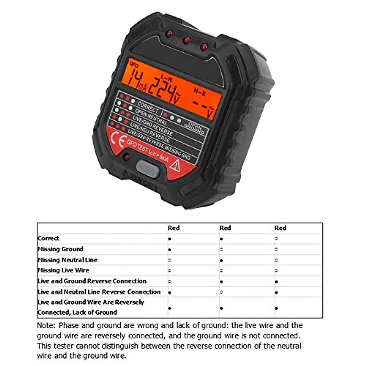 HT107B 90-250V Socket Tester 3-Pin Outlet Tester Receptacle Tester Frequency Phase Voltage Leakage Voltage Test Electric Circuit Detector