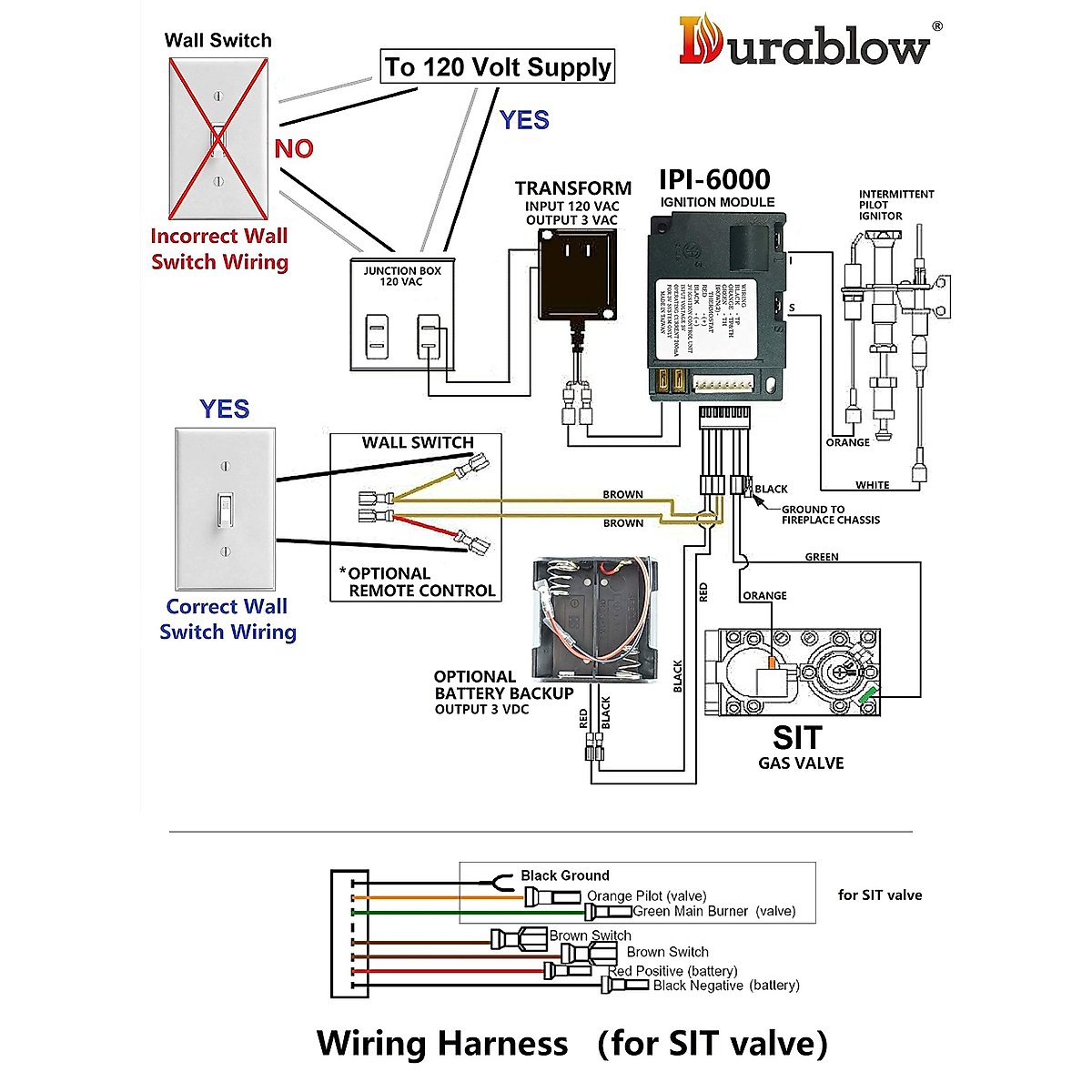 Durablow Fireplace Electronic IPI Pilot Ignition Control Module Replacement for Dexen 593-592, GM-6KA, Hearth Home Technologies HHT 350-M Bundle with A/C Wall Adaptor