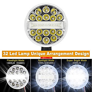 Taingwei 2000LM LED Work Light for Craftsman V20 Battery, 20W Flashlight for Camping, Car Repairing, Emergency and Job Site Lighting