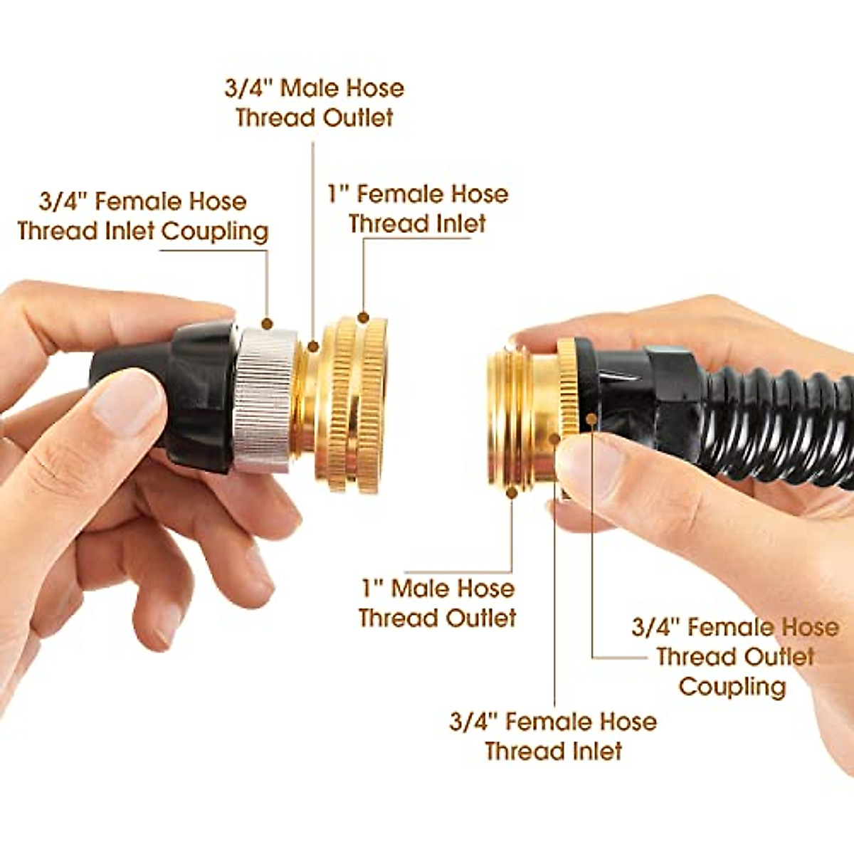 Solid Brass Garden Hose Adapter, 3/4'' GHT Garden Hose Male x 1'' NPT Female Connector, 1 Inch Male Garden Hose Thread to 1.3 Inch Pipe Fittings Thread, with Rubber Gasket and Sealant Tape