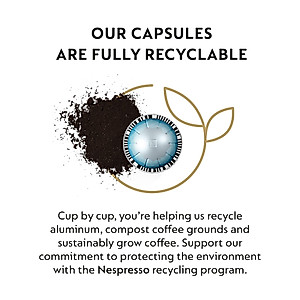 Nespresso Capsules VertuoLine, Iced Coffee Variety Pack, Iced Leggero, Iced Forte, 40 Count, Brews 2.7 Ounce and 7.77 Ounce (VERTUOLINE ONLY)