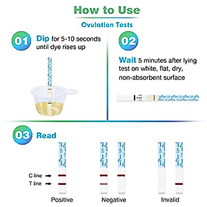 Easy@Home Ovulation & Pregnancy Test Strips Kit: 40 Ovulation Strips and 10 Pregnancy Tests– Accurate Fertility Tracker OPK - Powered by Premom Ovulation APP | 40LH + 10HCG + 50 Urine Cups