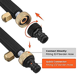 GARFANS High Pressure Power Washer Wand Washer Gun with 2 Jet Water Hose Nozzle Pressure Washer Wand Garden Hose for End Glass Window Cleaning Sprayer Home Car Garden Water Washing