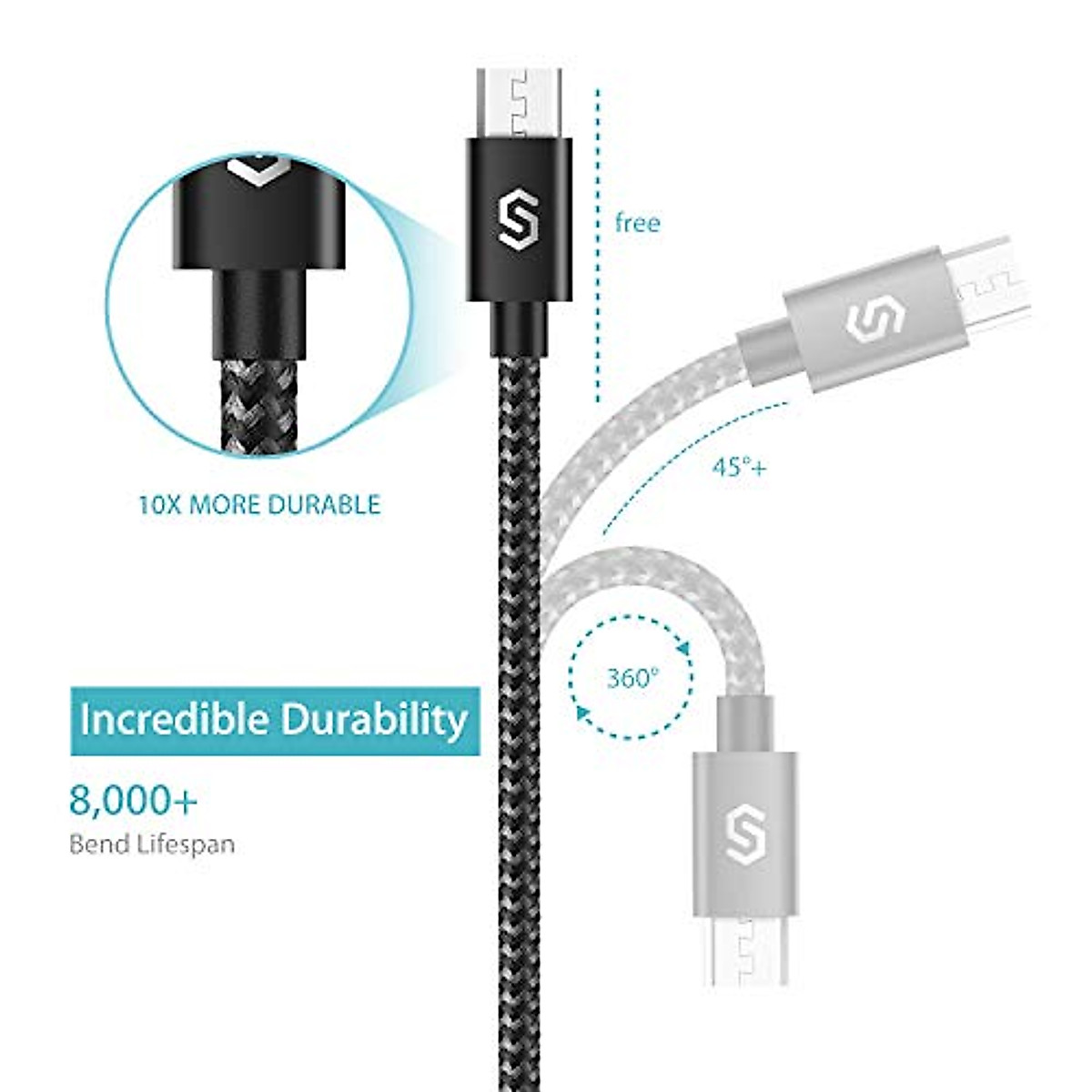 Micro USB Cable Android Charger - Syncwire [2-Pack 6.5 ft] Super-Durable Nylon-Braided Fast Sync & Charging Cord for Samsung, HTC, Nexus, LG, Xbox One, PS4, Smartphones & More