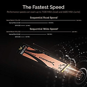 SABRENT 2TB Rocket 4 Plus NVMe 4.0 Gen4 PCIe M.2 Internal SSD Extreme Performance Solid State Drive R/W 7100/6600MB/s (Latest Version) (SB-RKT4P-2TB)